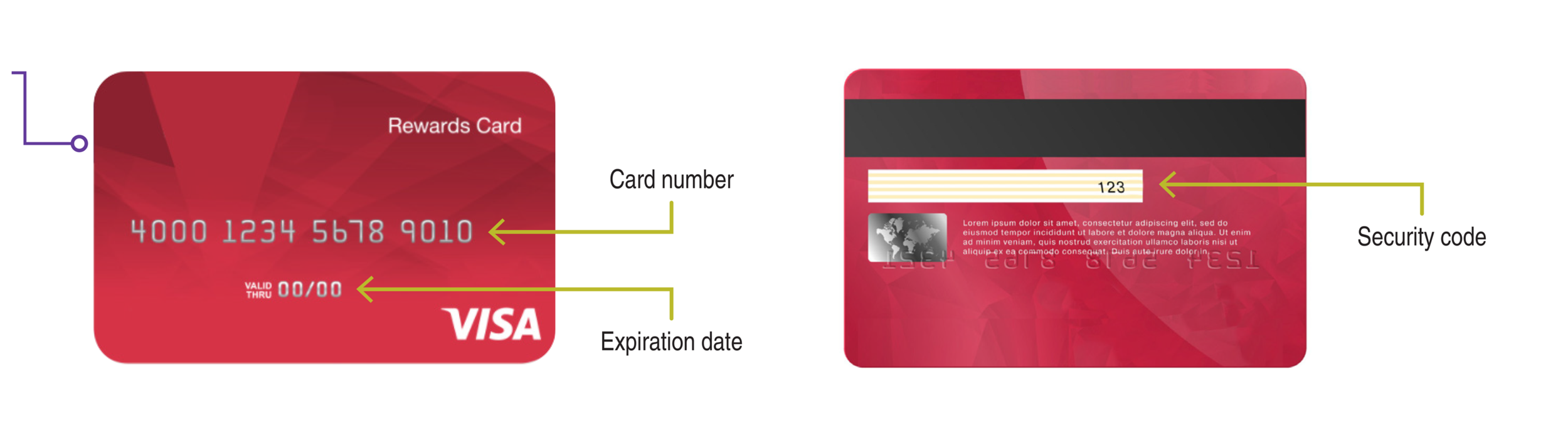 Credit Card Numbers That Work With Security Code And Expiration Date