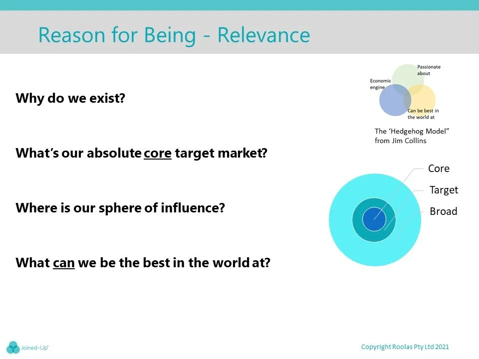 Crafting a Simple Joined-Up Strategy — Joined Up