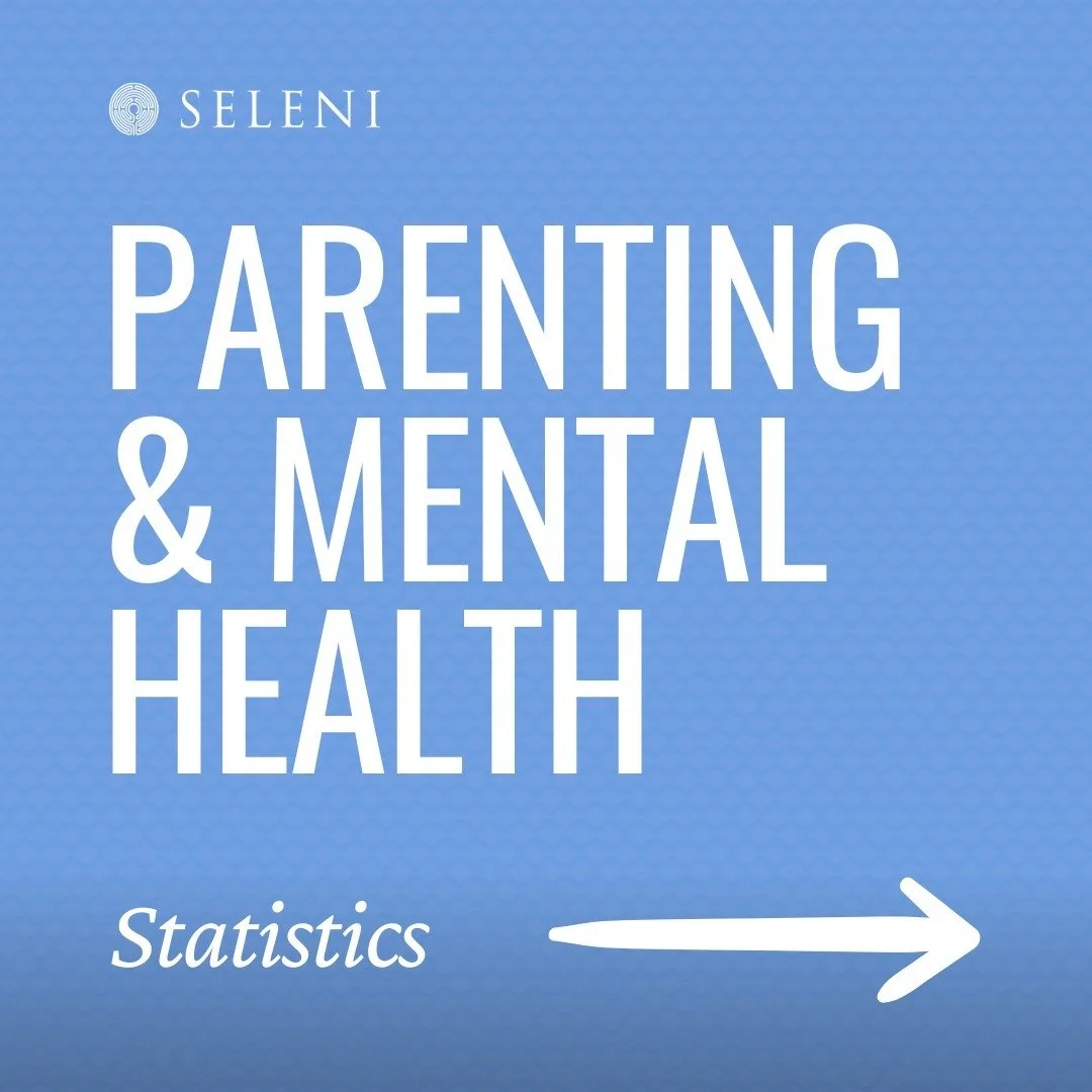 Seleni Institute | Perinatal Mental Health, Postpartum Specialists ...