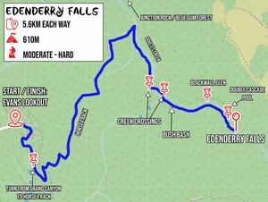 Edenderry Falls: wild swimming paradise in the Blue Mountains — Walk My ...