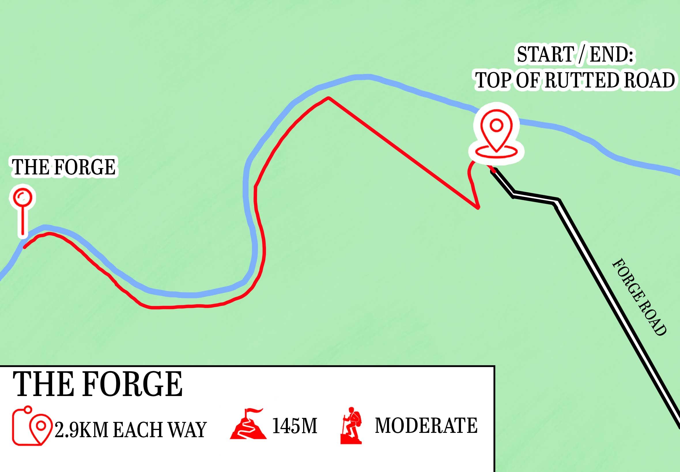 The Forge: is this Bathurst's most incredible hidden swimming spot ...