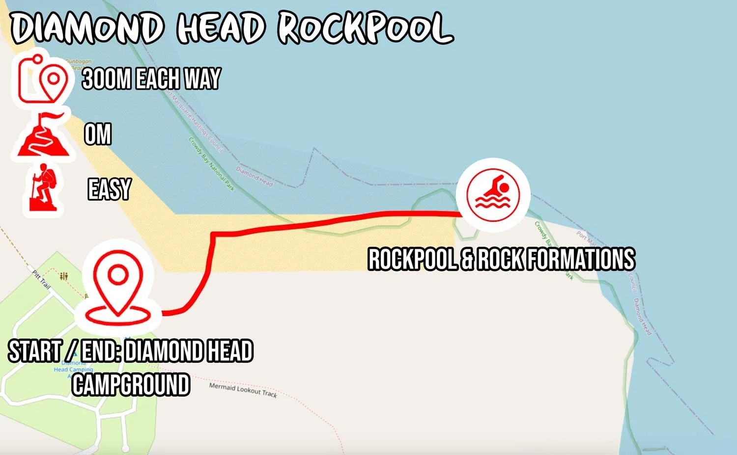 How to find the stunning Diamond Head rockpools — Walk My World