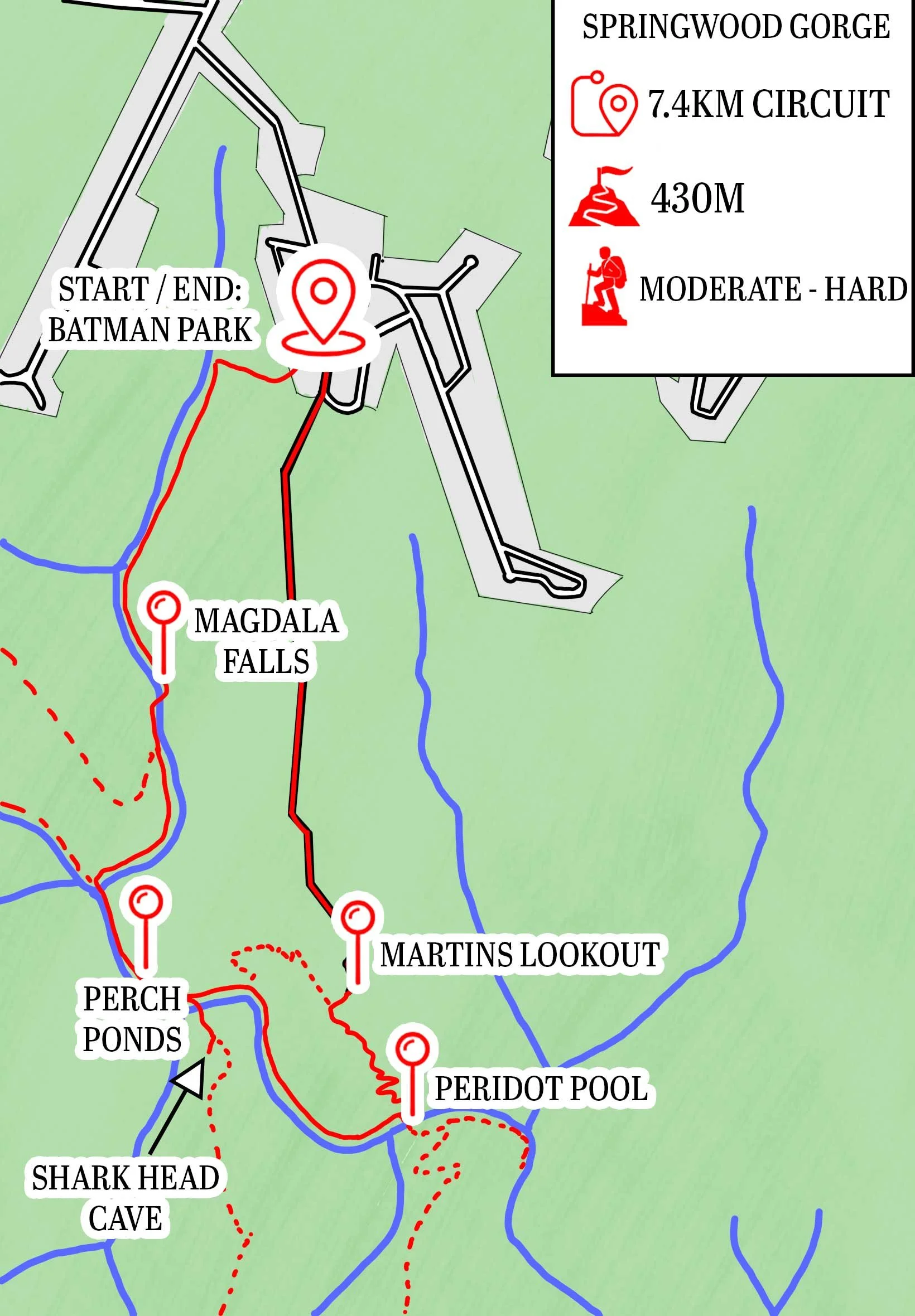 Sharks Head Cave Circuit: epic swimming holes and a hidden cave — Walk ...