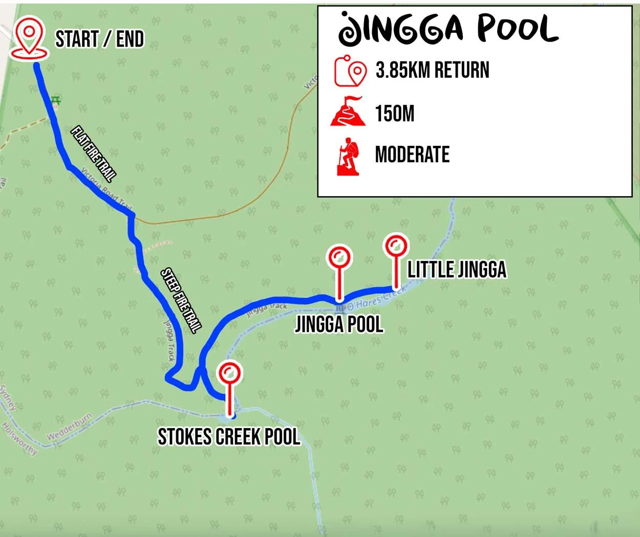 Jingga Pool and the secret swimming spots beyond — Walk My World