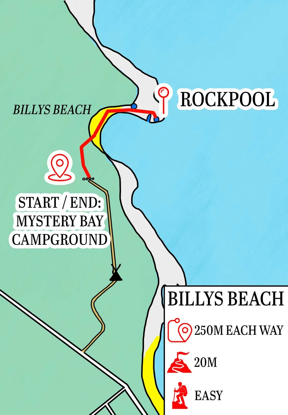 Billys Beach Rockpool: a secret blue plunge pool in Narooma — Walk My World
