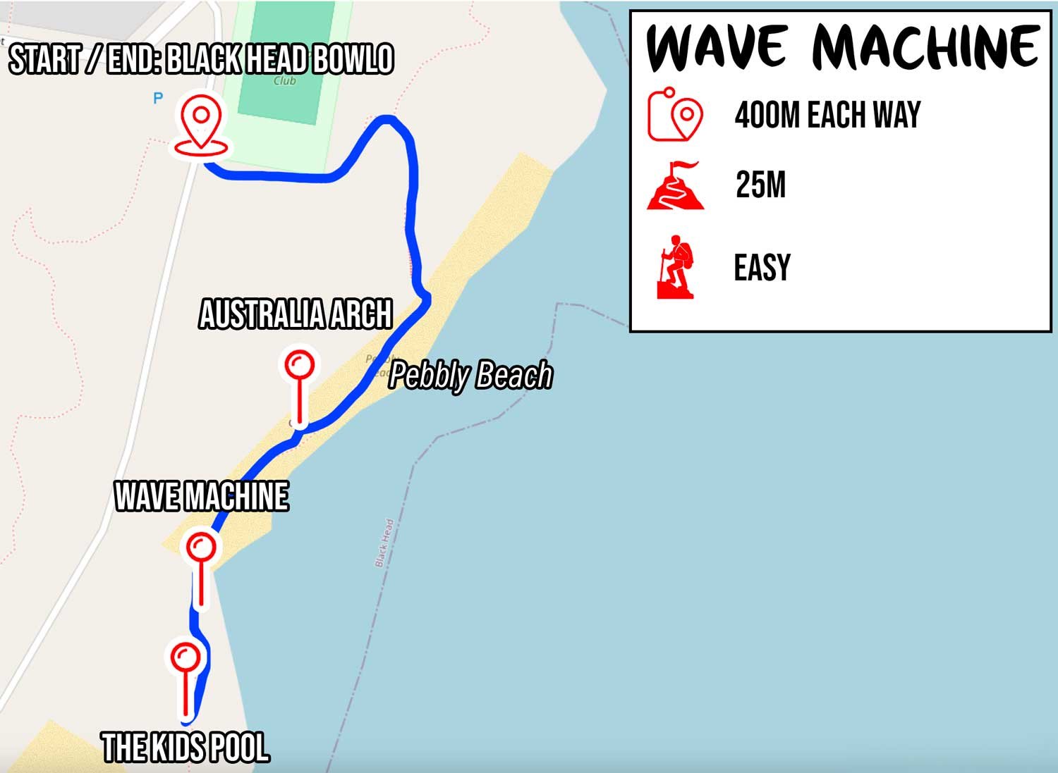 How to find the secret Wave Machine rockpool near Forster — Walk My World