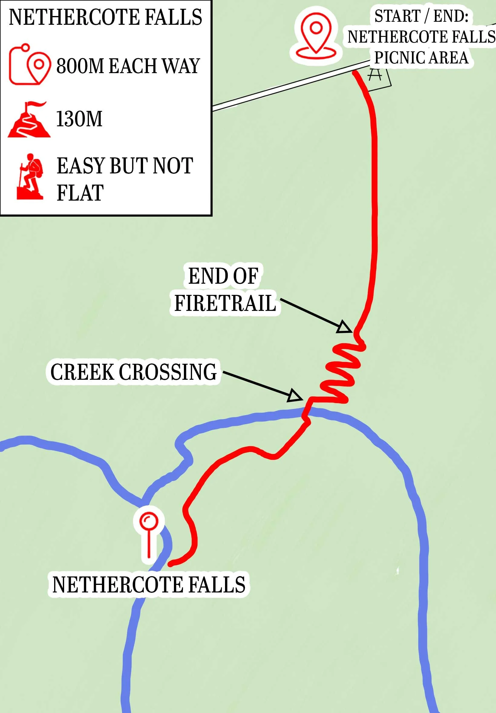 Nethercote Falls: an unforgettable swimming hole near Eden — Walk My World