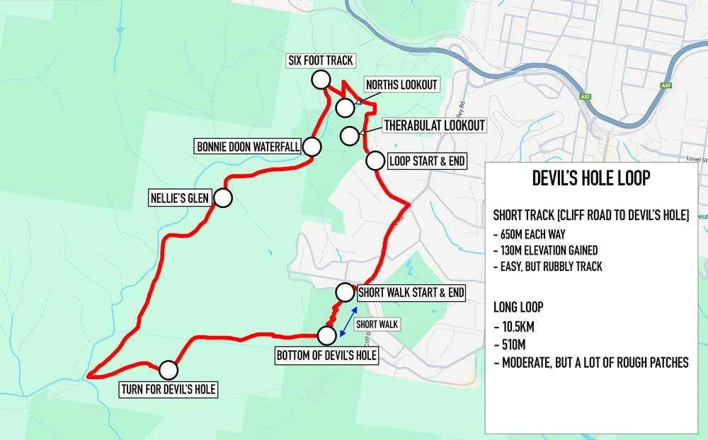 The Devils Hole: Katoomba's Lost World — Walk My World