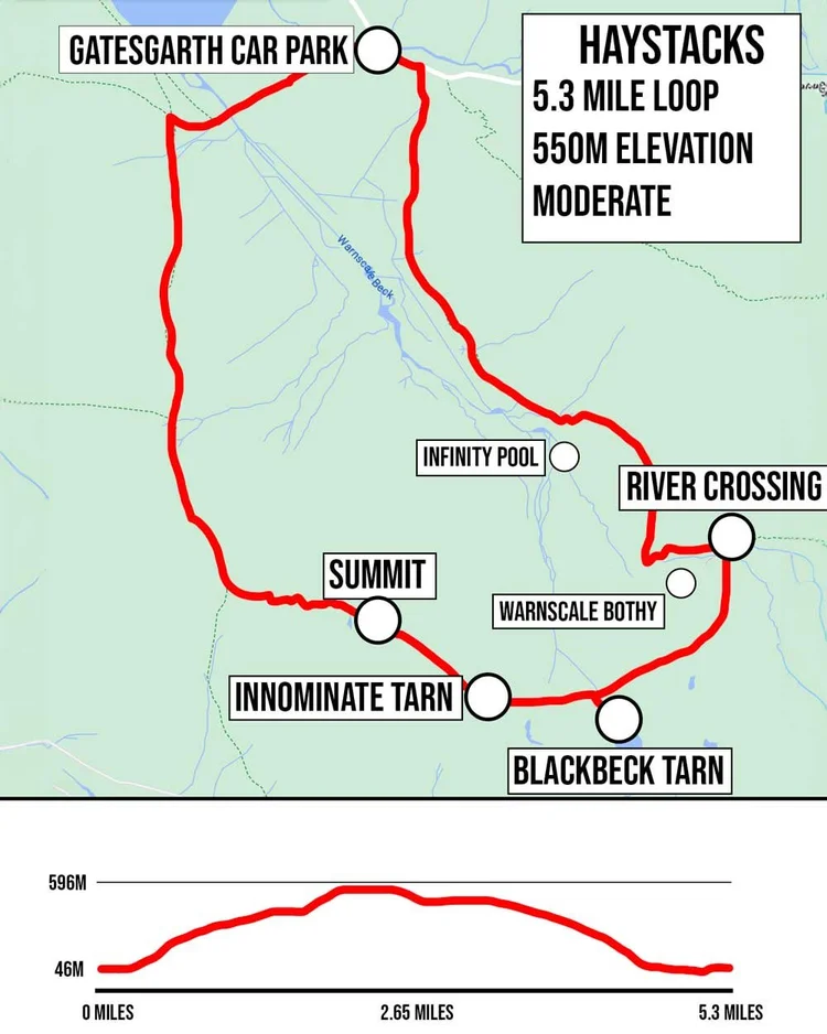Haystacks: sensational views, hidden bothies and secret infinity pools — Walk My World