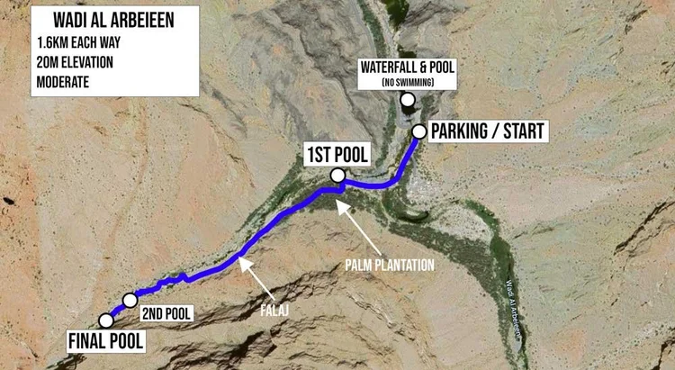 Wadi Al Arbeieen: how to find the hidden waterfall pools (easy version ...