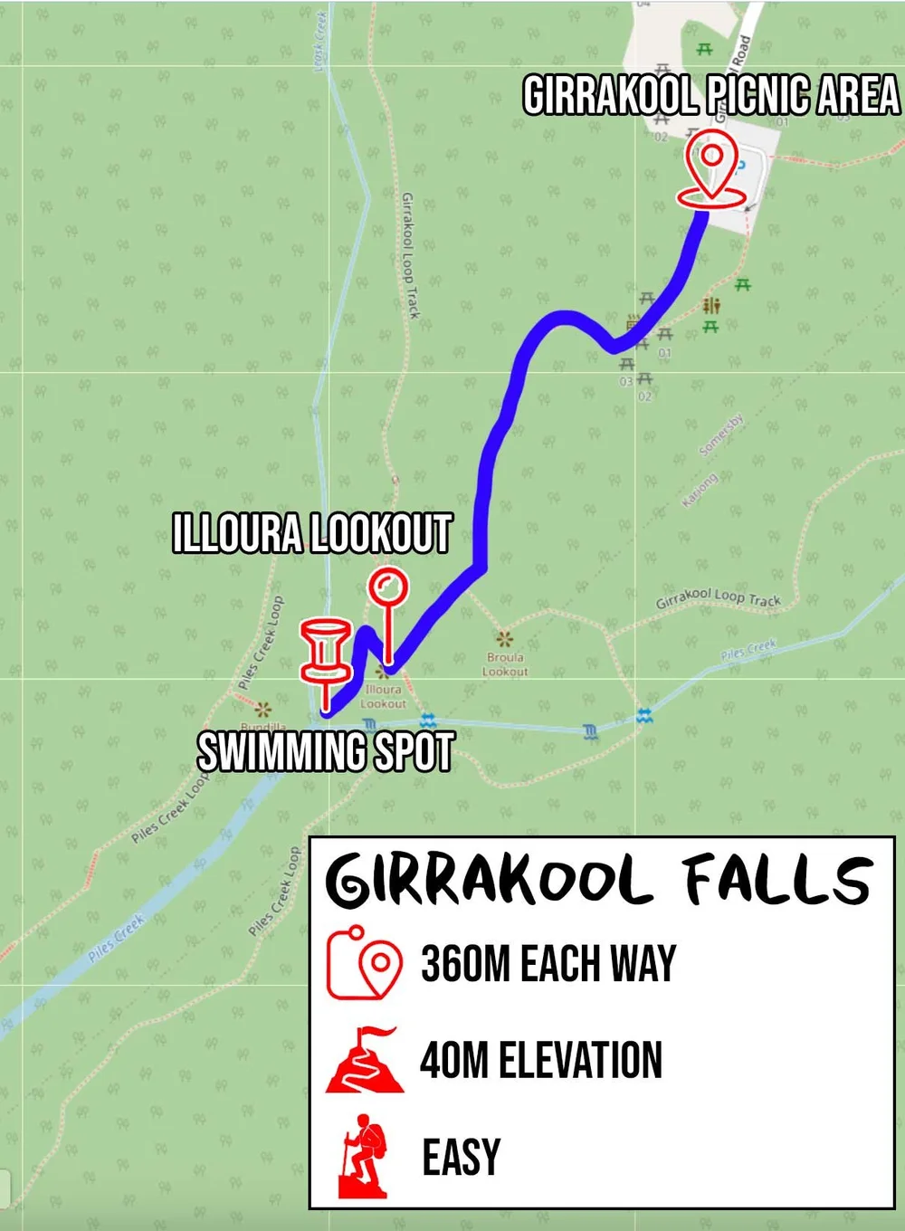 Girrakool Falls: a gorgeous waterfall and plunge pool on the Central ...