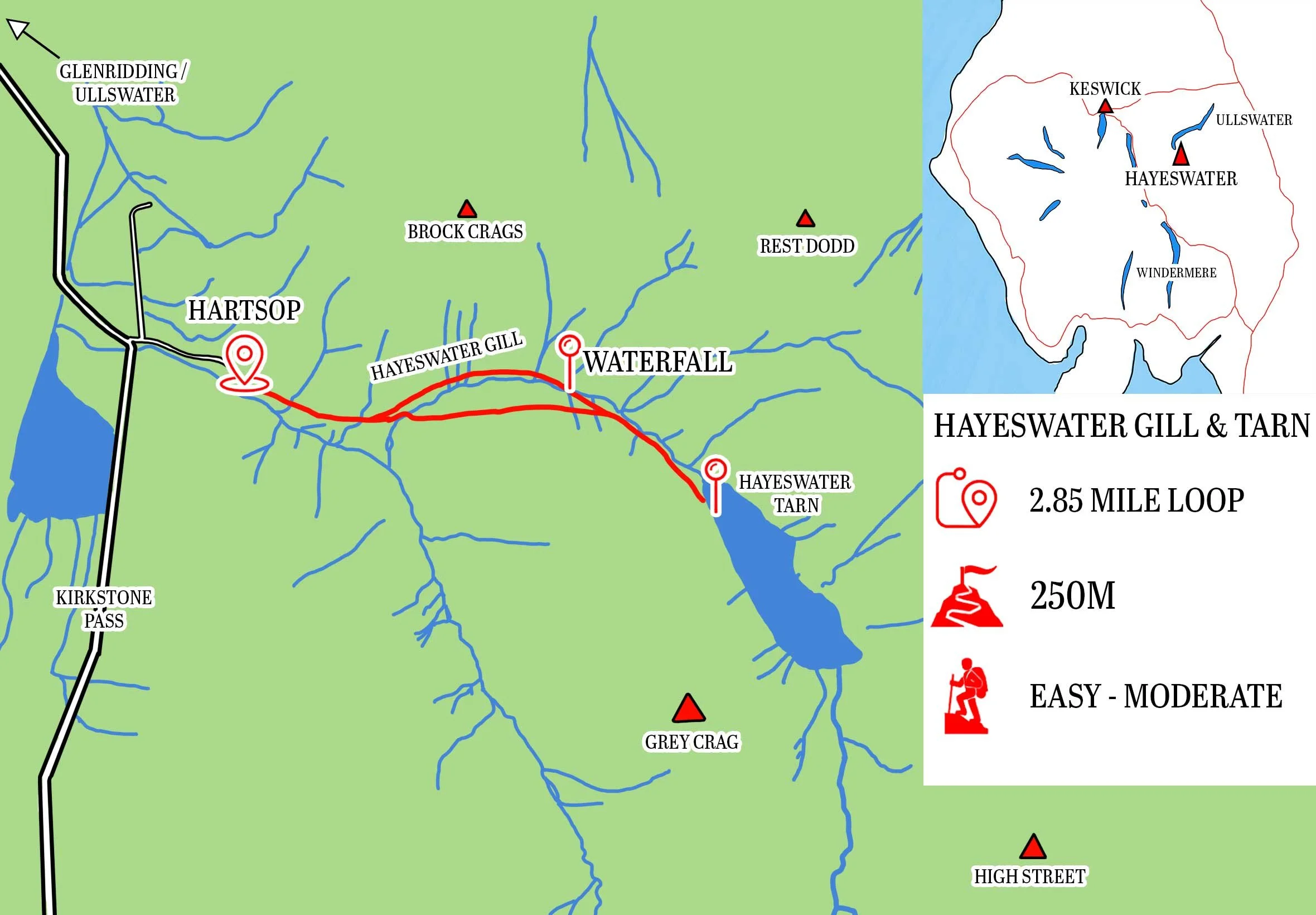 Hayeswater Gill: hidden waterfall pools and a spectacular mountain tarn ...