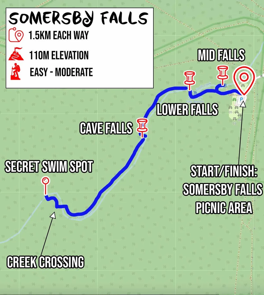 Somersby Falls: how to find the hidden cave falls and secret swimming ...
