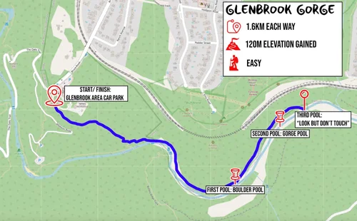 Glenbrook Gorge - a stunning secluded swimming spot in the Blue ...
