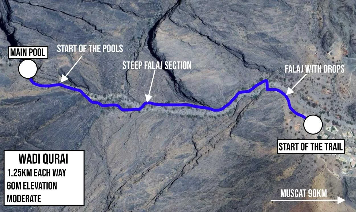 Wadi Qurai: stunning pools without the crowds — Walk My World