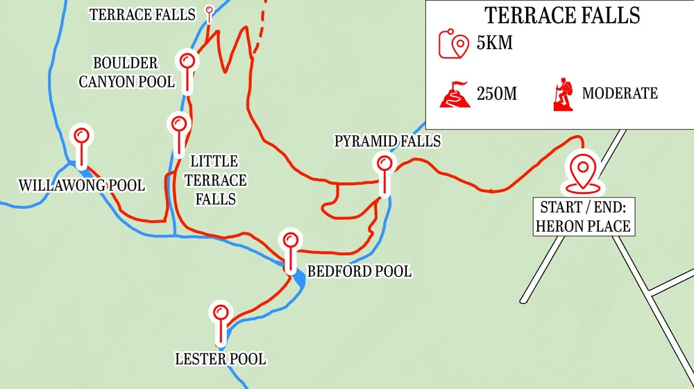 The stunning swimming holes of the Terrace Falls Track — Walk My World