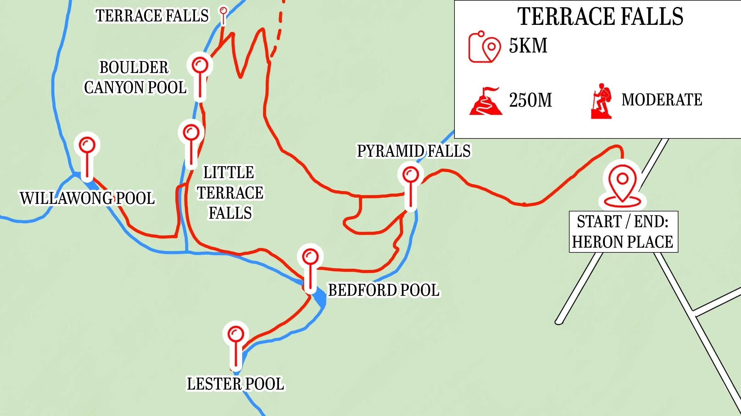 The stunning swimming holes of the Terrace Falls Track — Walk My World