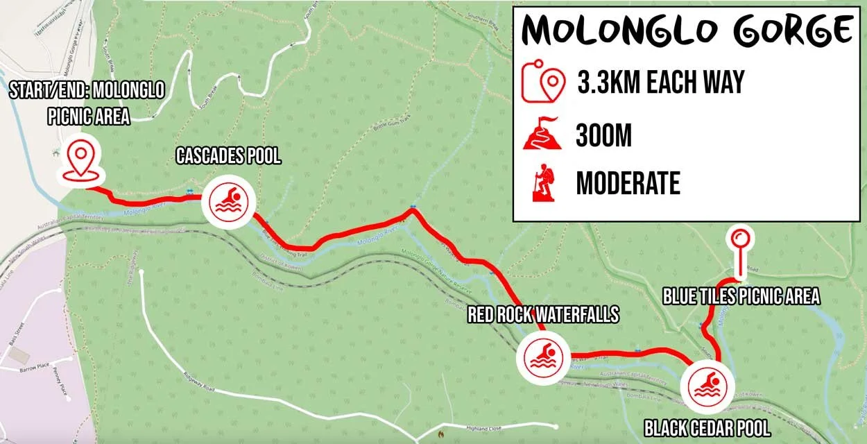 Molonglo Gorge: a stunning walk to secret red rock swimming holes ...