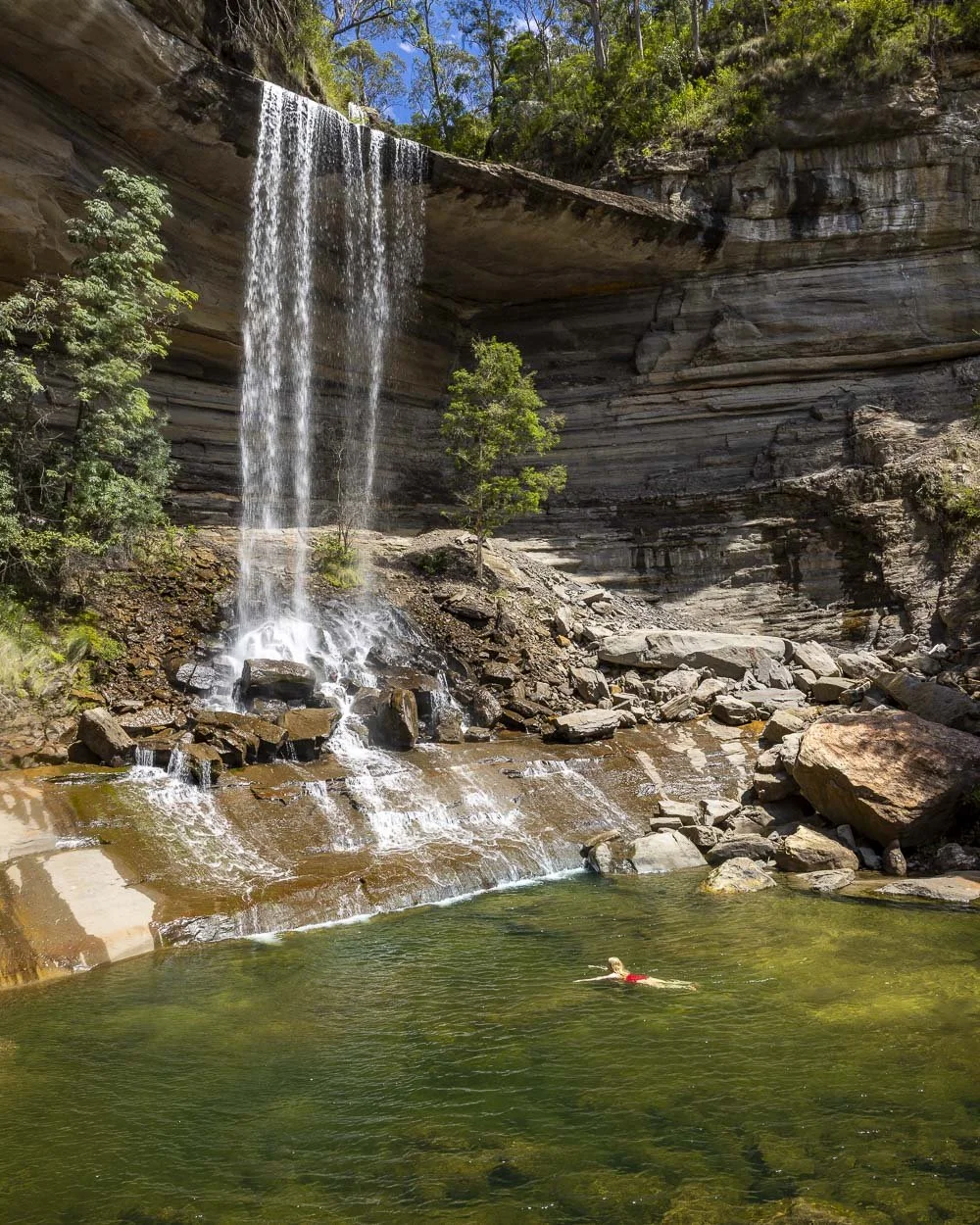 Victoria Falls and the secret swimming holes beyond — Walk My World