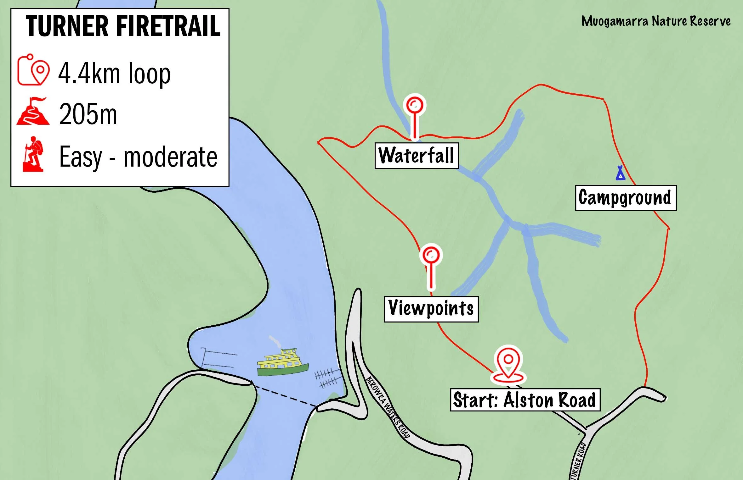 Turners Fire Trail Circuit: a fun walk with via ferrata style rungs ...
