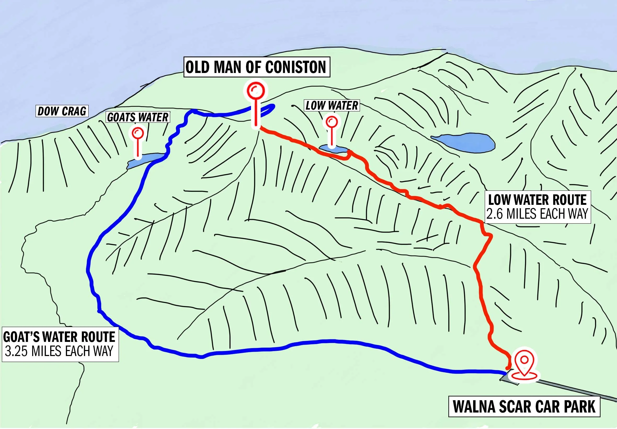 Old Man of Coniston, one of the best walks in the Lake District — Walk ...