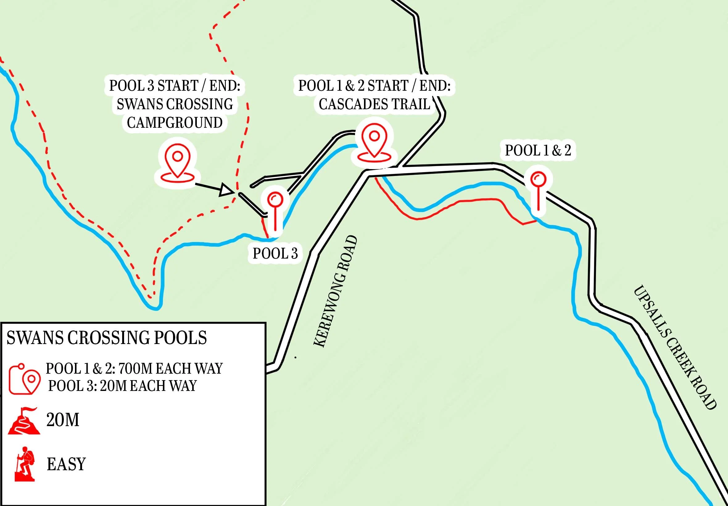Where to find the stunning gorge pools of Swans Crossing near Port ...