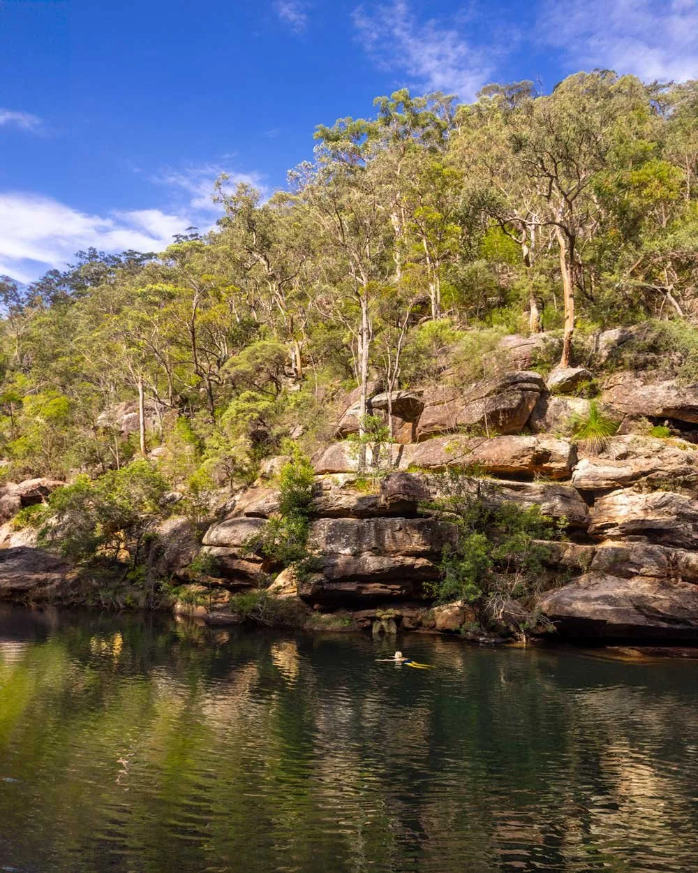 15 Truly Incredible Blue Mountains Wild Swimming Holes — Walk My World