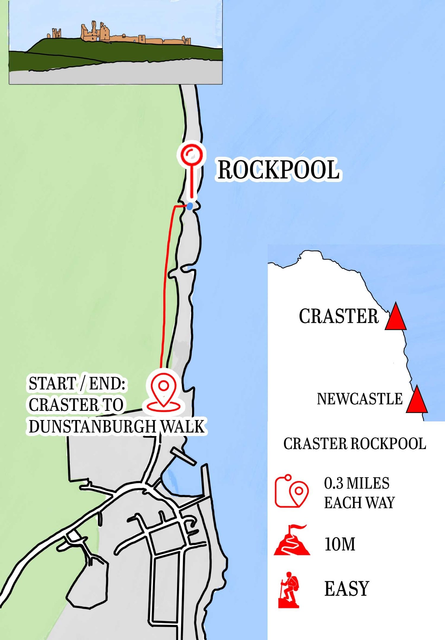 How to find the Devil's Punchbowl: Craster's hidden tidal pool — Walk ...