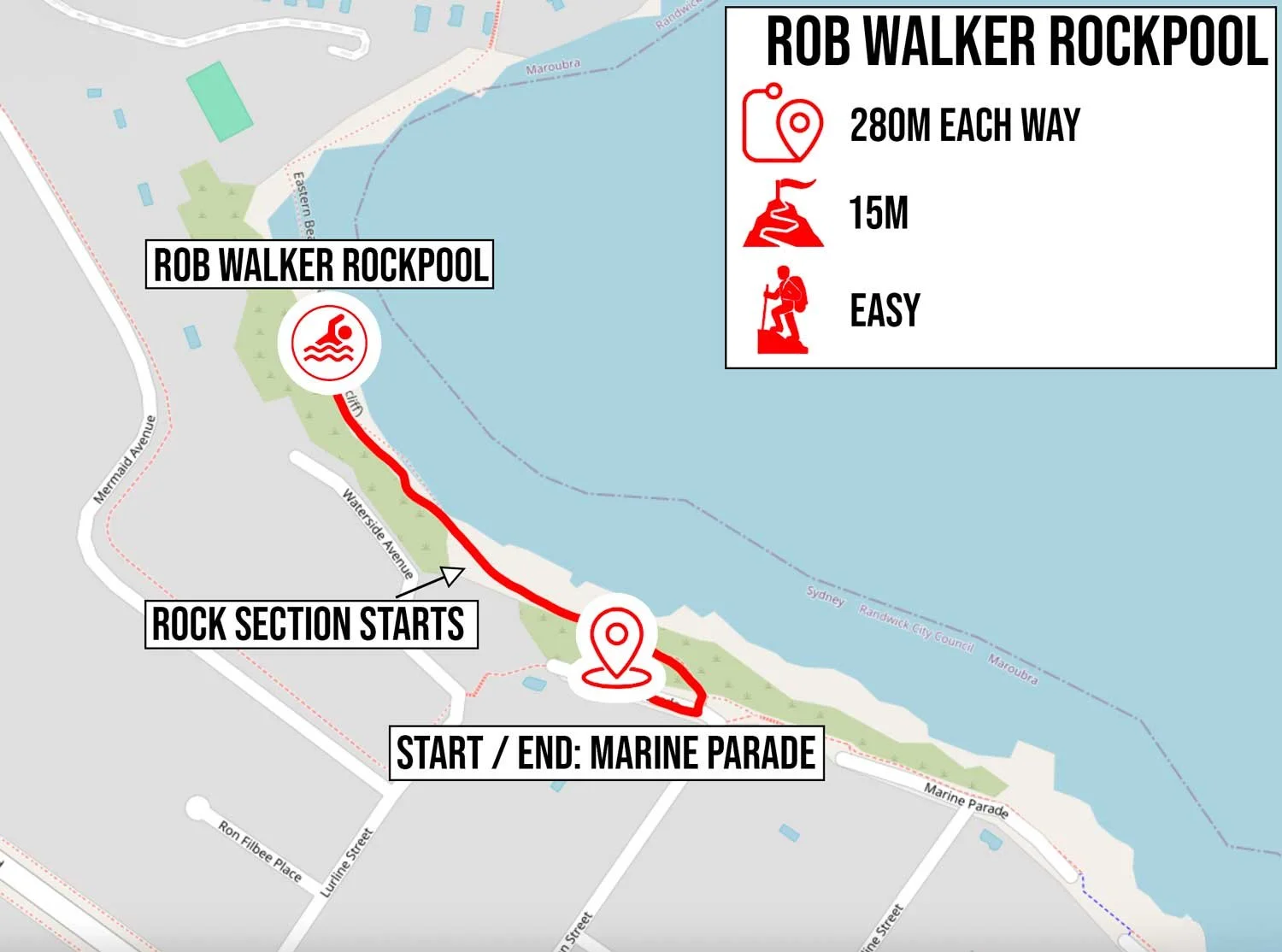 Rob Walker Rockpool: a gorgeous natural rockpool in Maroubra — Walk My ...