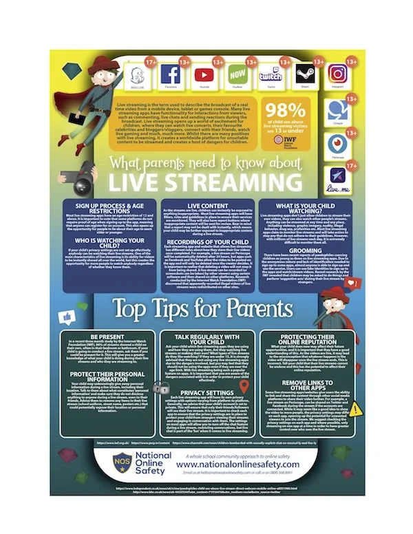 How much is too much screen time for my child? - Sompting Abbotts