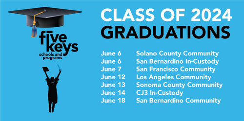 Five Keys Schools and Programs