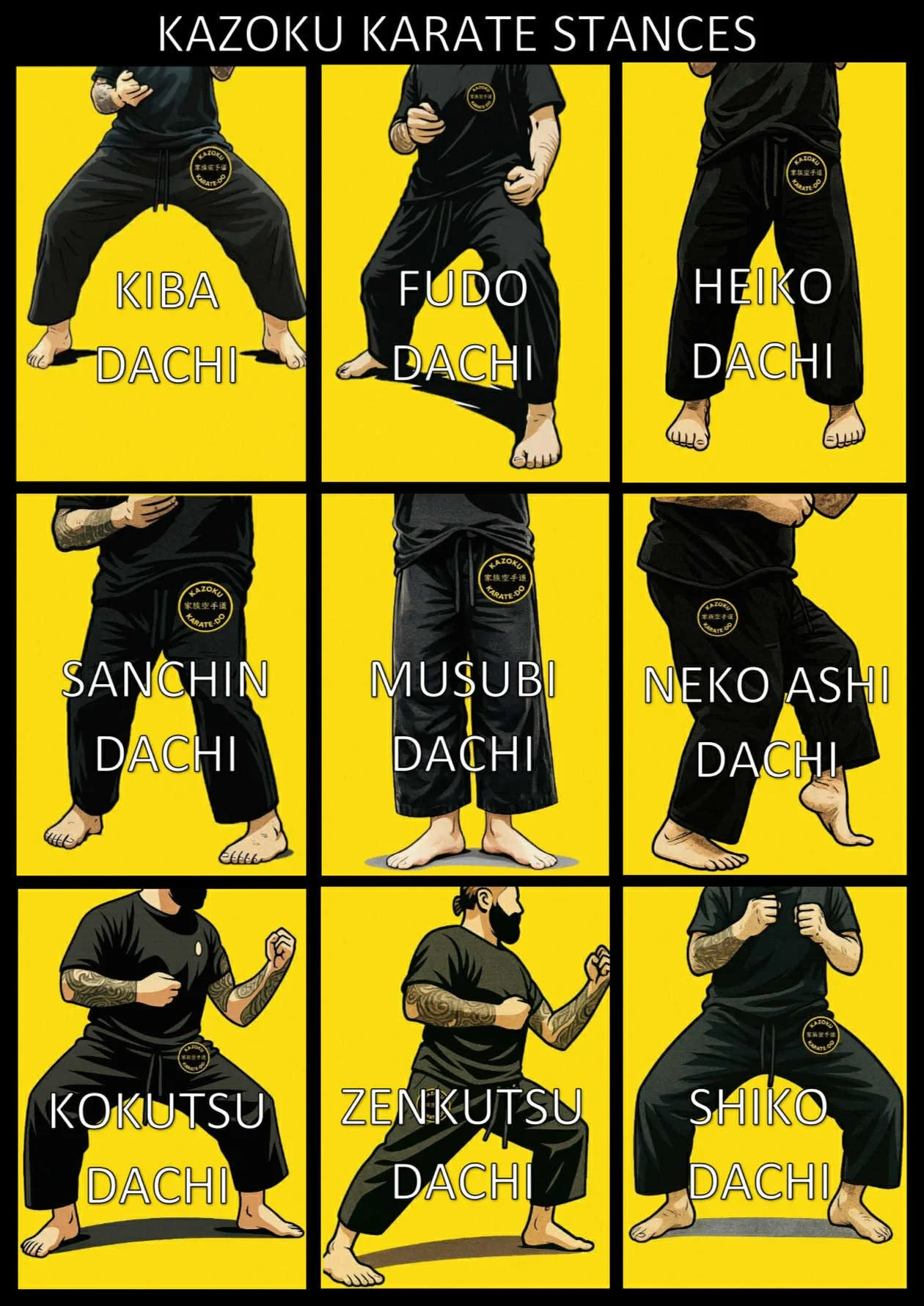 KARATE TERMINOLOGY — WELCOME TO KAZOKU KARATE & KAZOKU KOMBAT DEFENCE ...