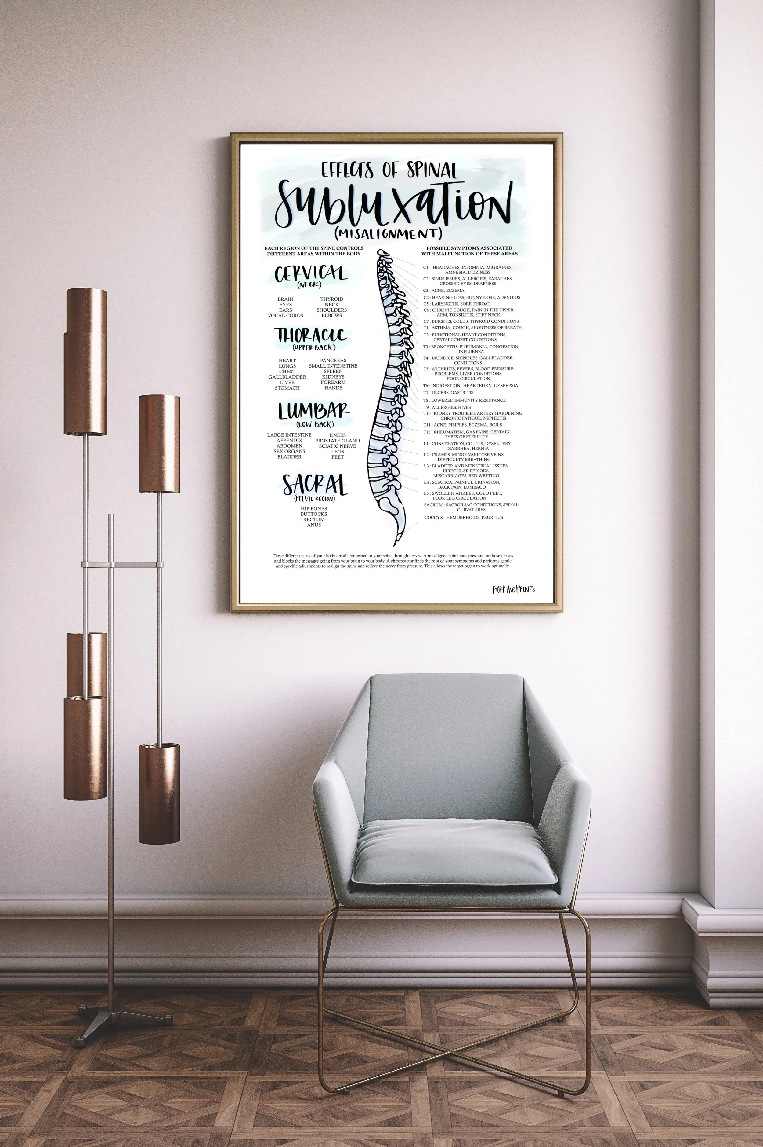 Chiropractic Spine Word Art — Park Ave Prints