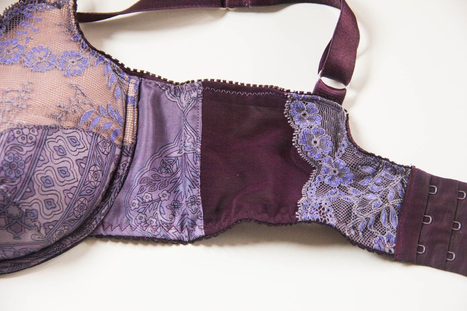 From Full to Partial Band: A Tutorial — Kat Makes