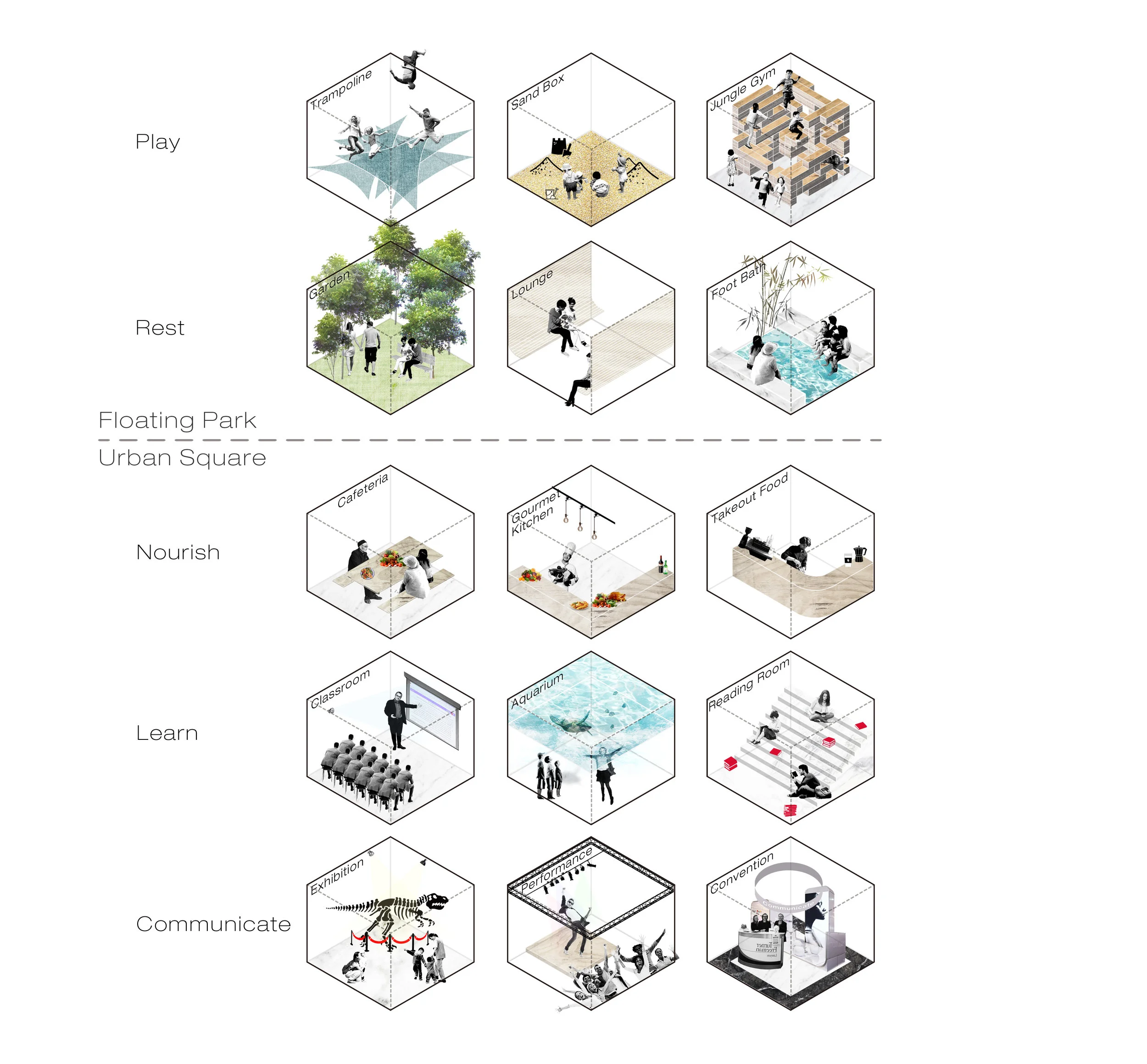 Floating Park — LAWRENCE KIM / A+U LAB