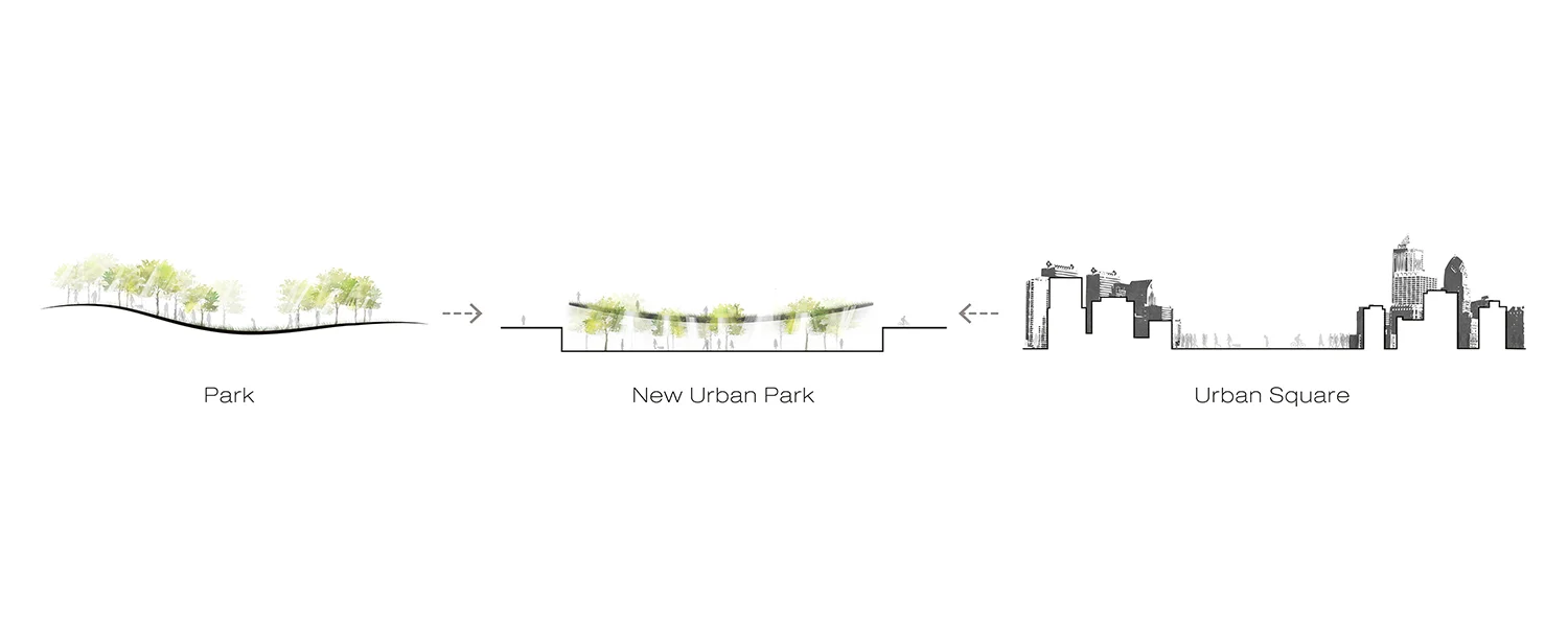 Floating Park — LAWRENCE KIM / A+U LAB