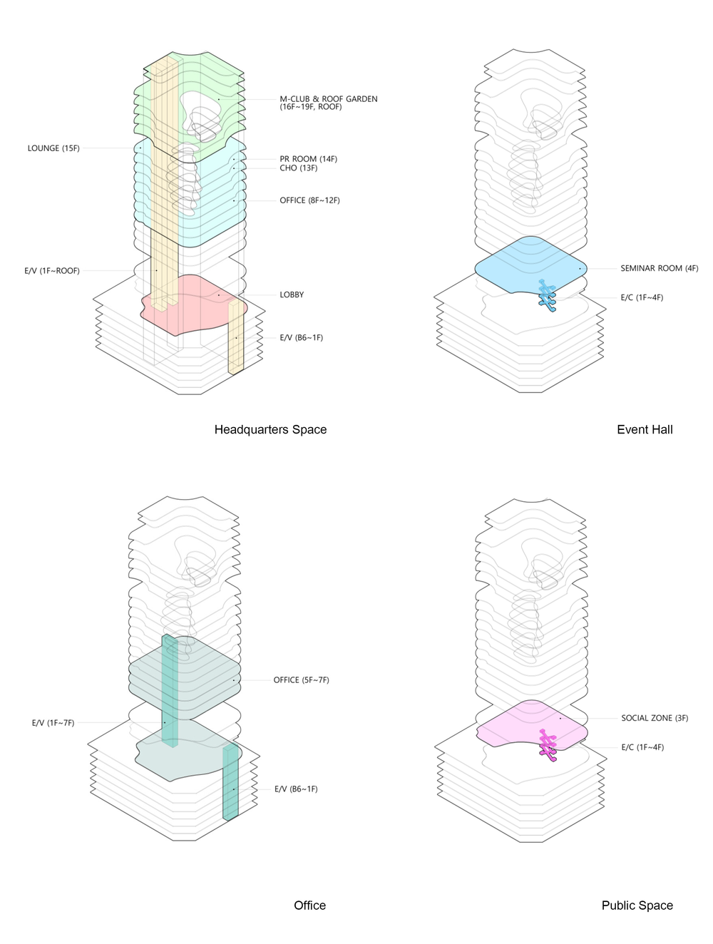 Midas IT Headquarters Tower — LAWRENCE KIM / A+U LAB