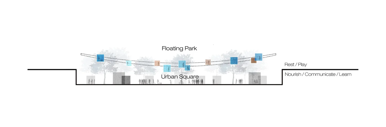 Floating Park — LAWRENCE KIM / A+U LAB