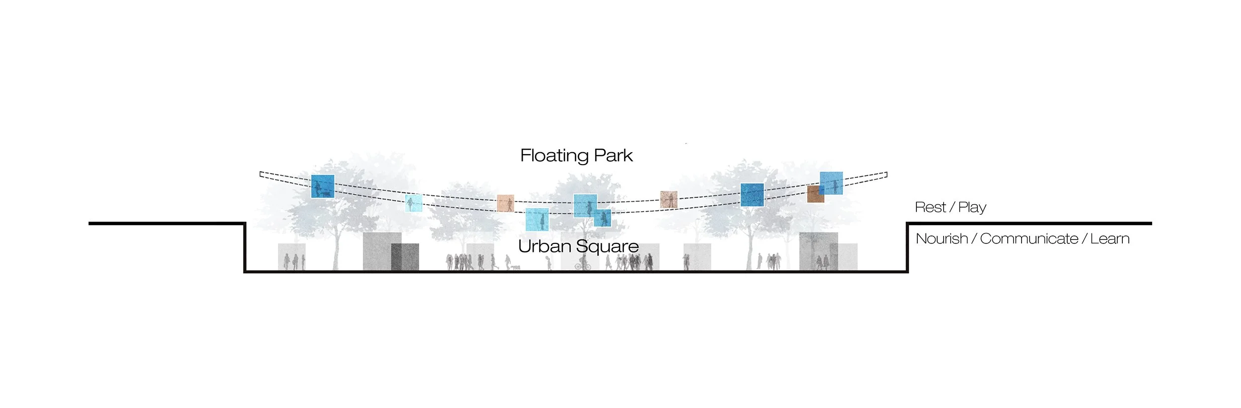 Floating Park — LAWRENCE KIM / A+U LAB