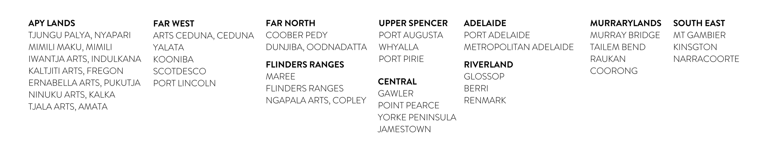 Programs & Projects — Ku Arts