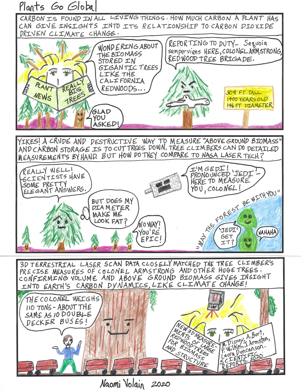 Comics — Plants Go Global