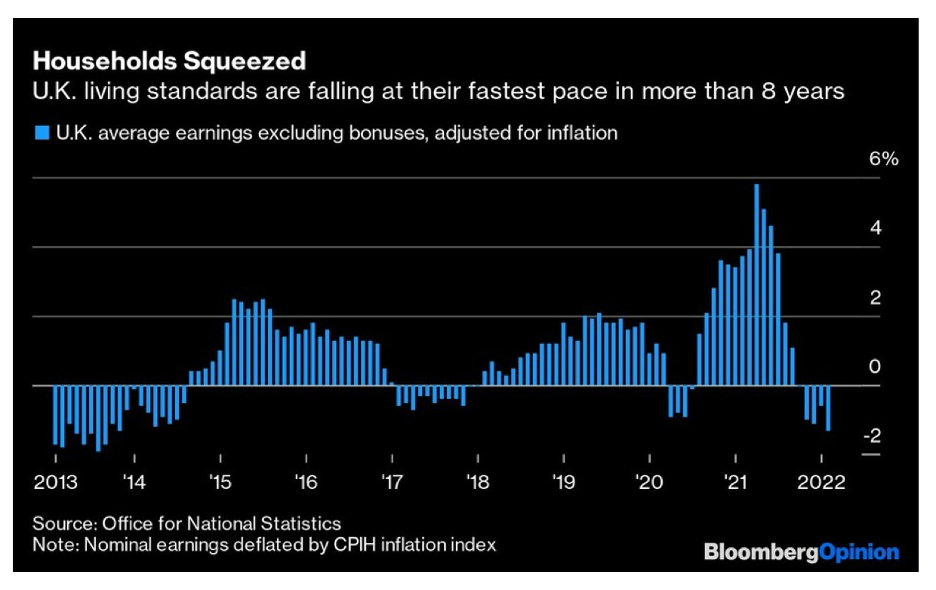 Tesco’s Strategy for Gaining Market Share