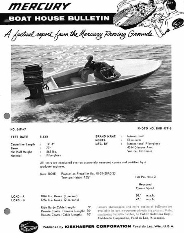 International Fiberglass Eliminator Boat: Vintage Memories — Wave To Wave