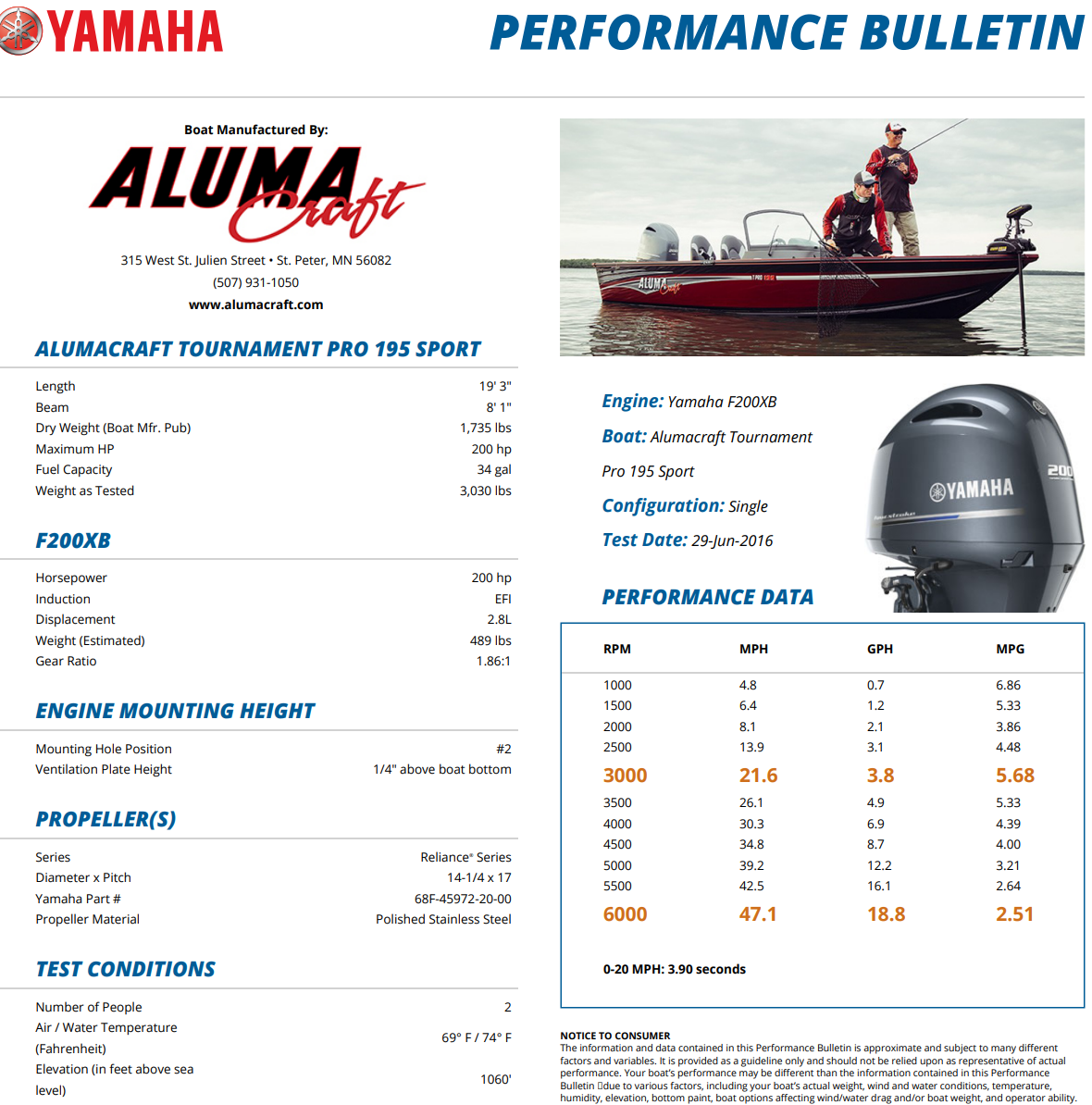 The Best 200 HP Outboards Roundup: Mercury, Yamaha and Suzuki — Wave To ...