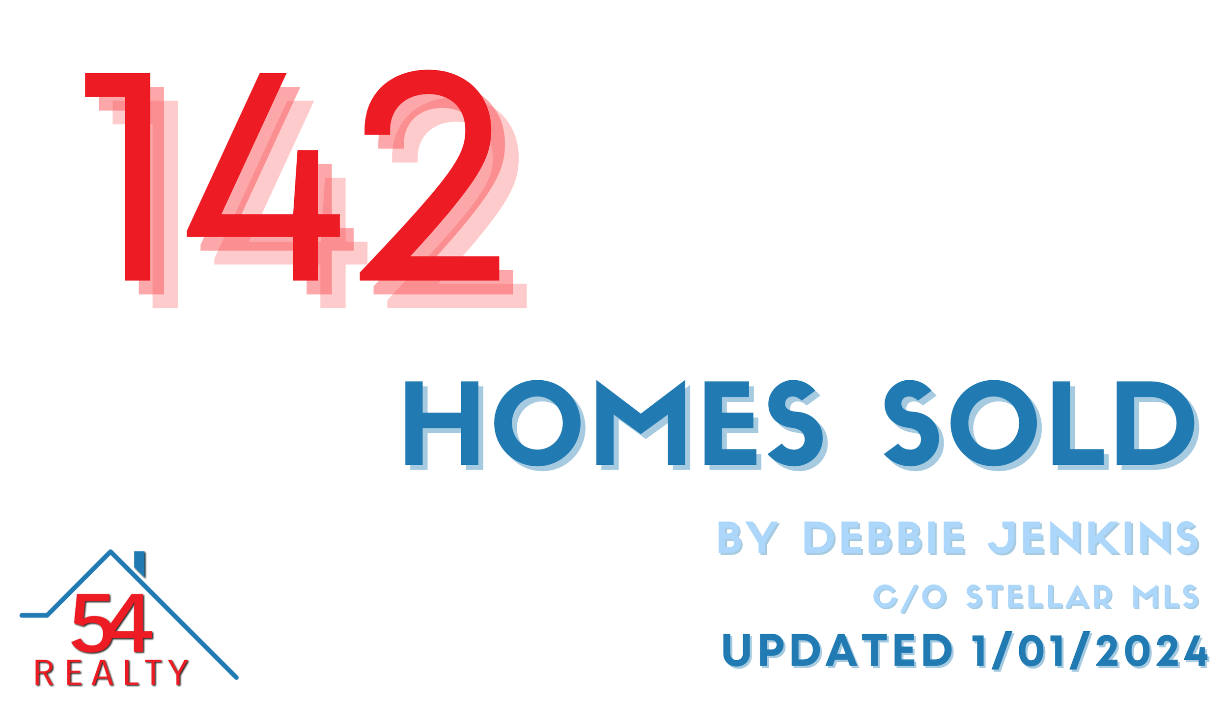 Debbie Jenkins — 54 Realty