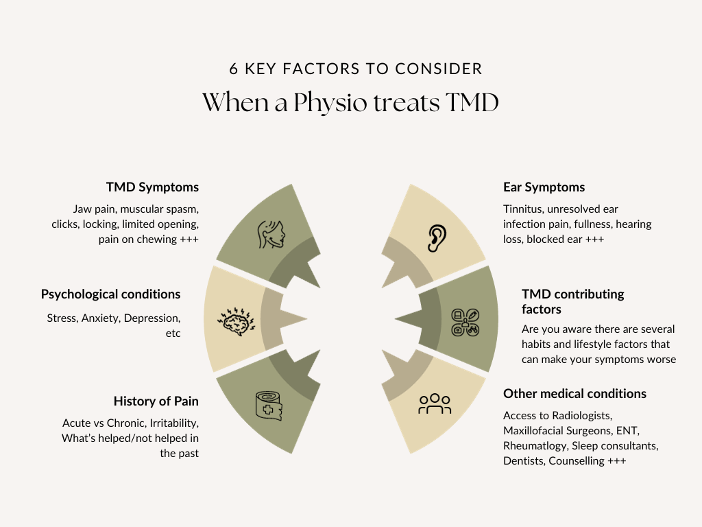 My Story — Krina Panchal - Specialist TMD Physiotherapist