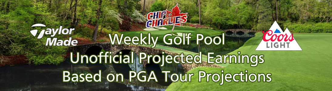 2026 Golf Pool — Chip n Charlies