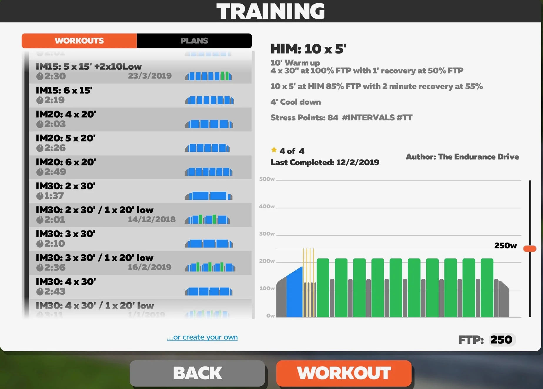 Ironman training plans for long distance triathlon — The Endurance Drive
