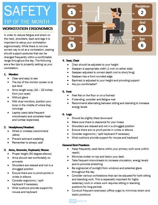Work From Home Ergonomic Exposures and Strategies — ESM INSITE