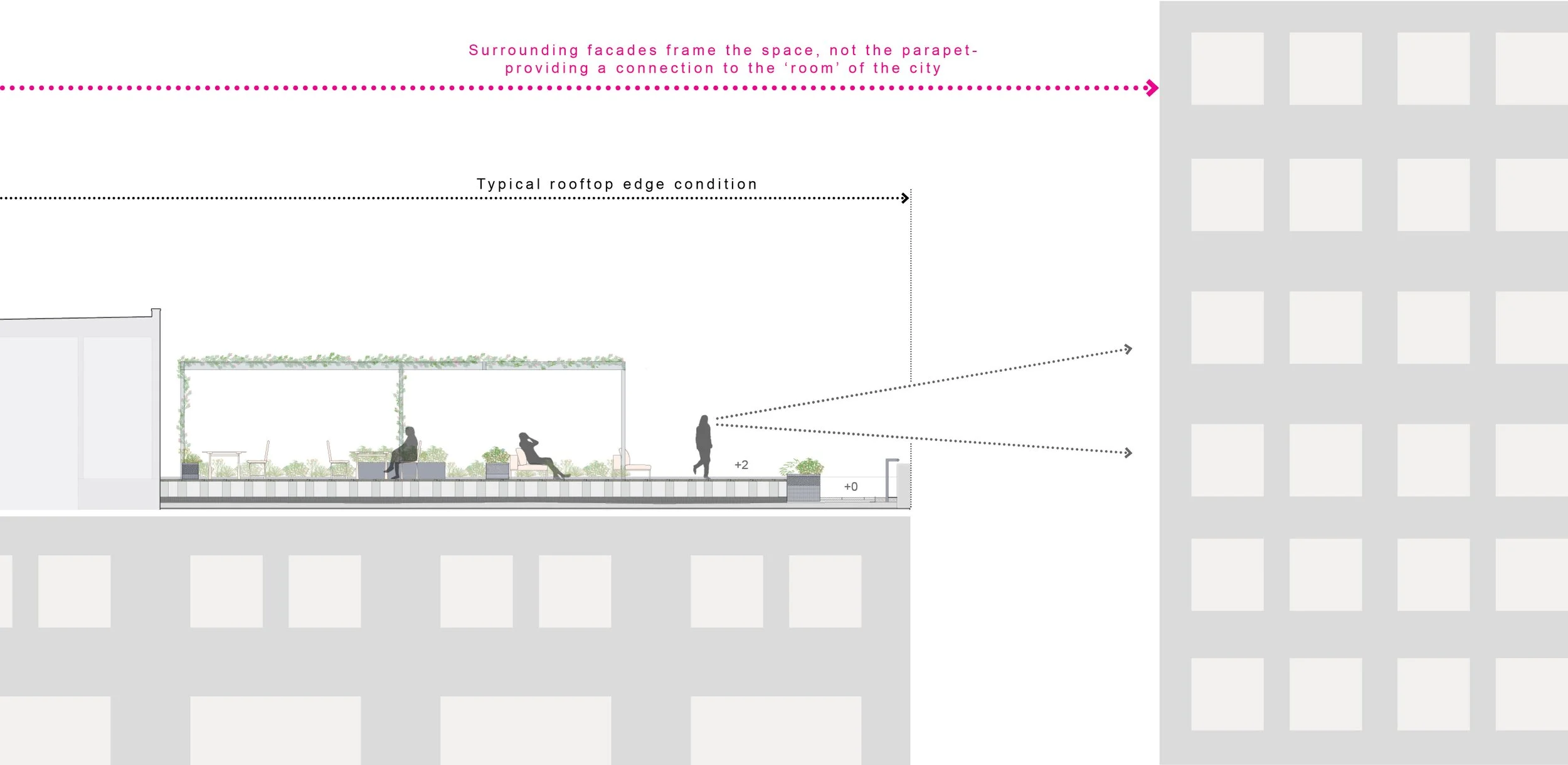 101 California Roof Terrace — EinwillerKuehl